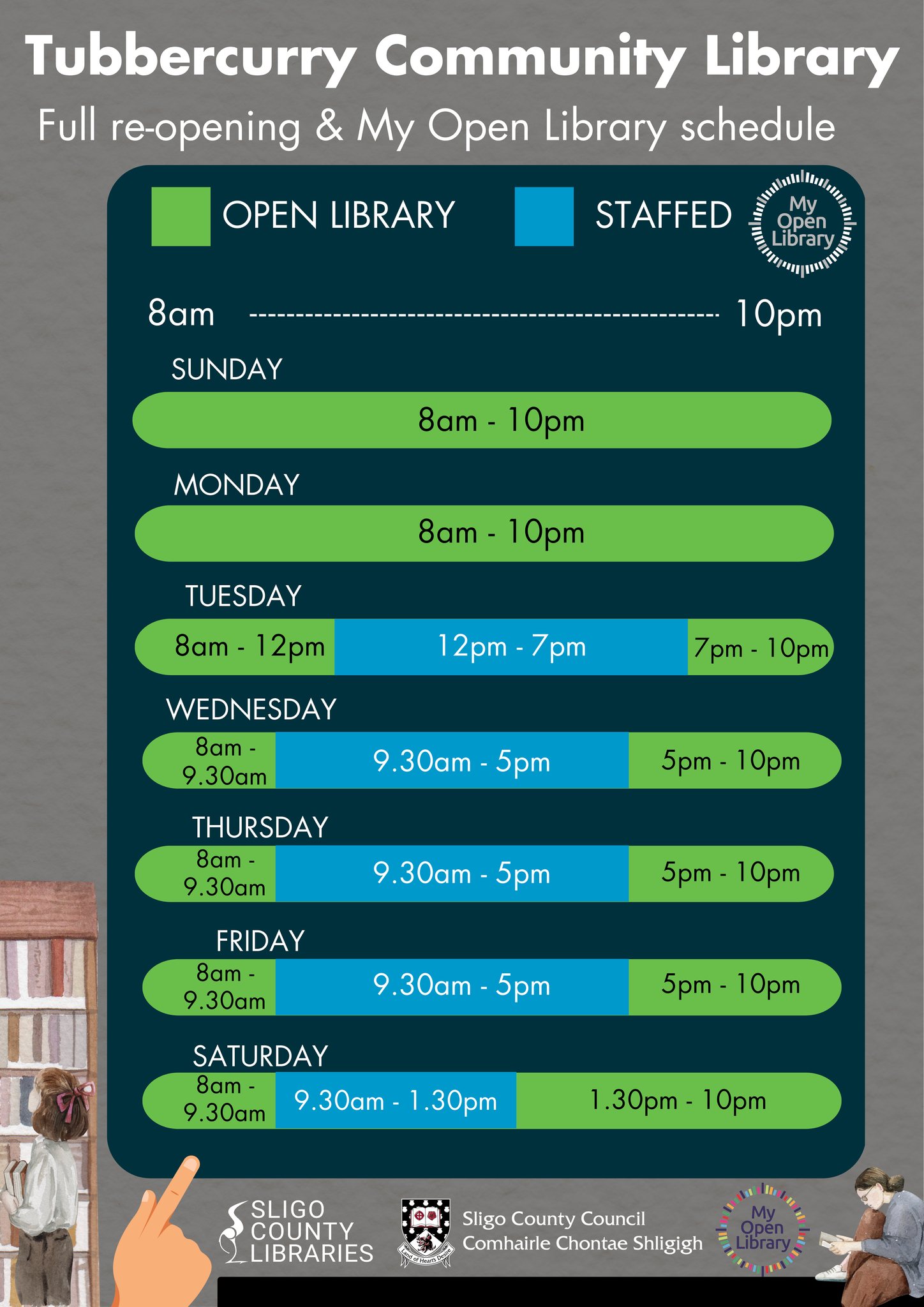 My Open Library, Tubbercurry, Sligo – Magnumlady Blog